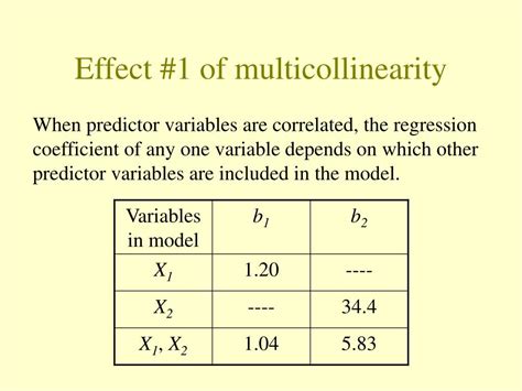 Ppt Multicollinearity Powerpoint Presentation Free Download Id499996
