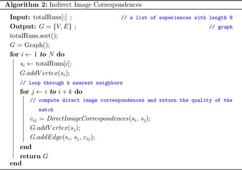 Figure 11 From Deep Learning For Long Term Metric Visual Localization