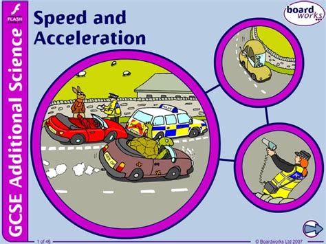 Igcse Chapter 15 Speed Time Grpahspptx