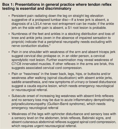 The Abc Of Reflex Testing The Scandi Physio