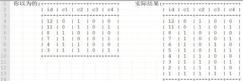Mysql中 And 与 Or 的优先级mysqland和or优先级 Csdn博客