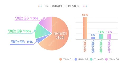Los Gráficos Circulares Y Los Gráficos De Barras Son Gráficos