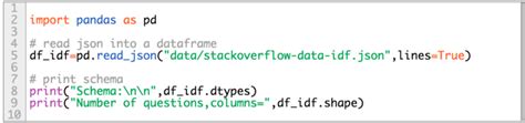 How To Extract Keywords From Text With Tf Idf And Pythons Scikit Learn