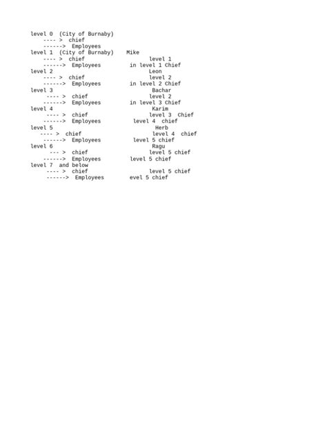New Approver Logic Pdf