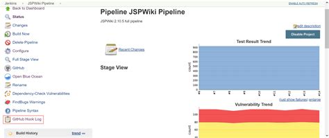 Jenkins Github Integration — Secops Sandbox Notes Alpha Documentation