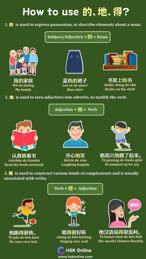 160 Chinese Language Ideas In 2025 Chinese Language Chinese Lessons Chinese Language Learning