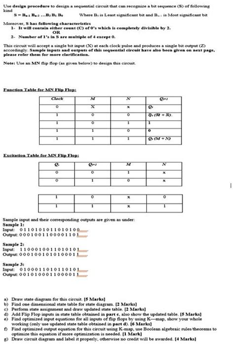 Solved Use The Design Procedure To Design A Sequential Circuit That