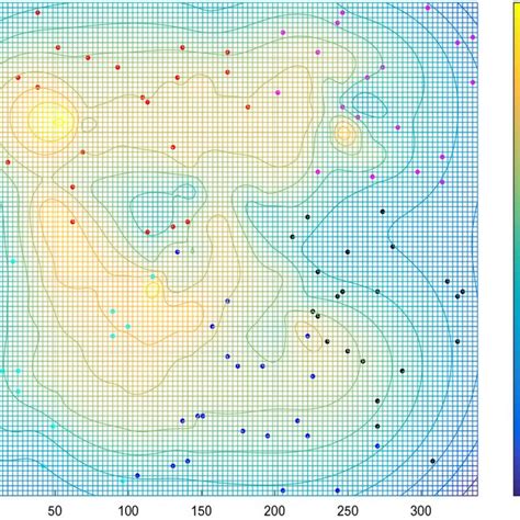Network Clustering Model K 5 Download Scientific Diagram