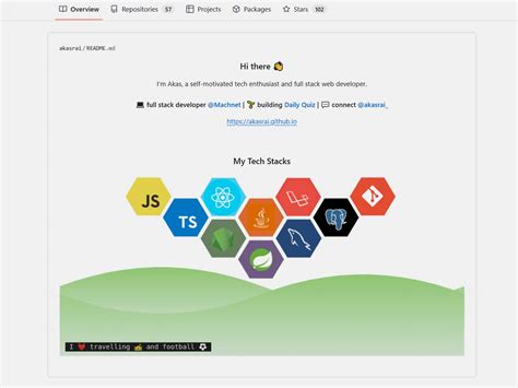 Как оформить GitHub профиль гайд для начинающих разработчиков Skillbox Media