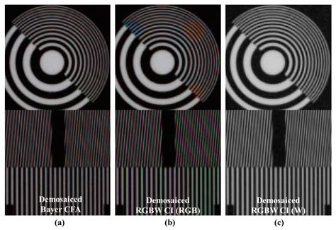 ArticleSensitivity And Resolution Improvement In RGBW Color Filter Array Sensor Color Filter