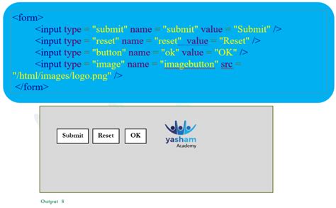 HTML Form Yasham Academy