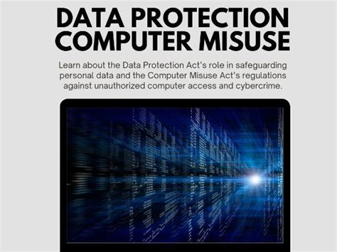 Understanding The Data Protection And Computer Misuse GCSE OCR Computer Science Teaching