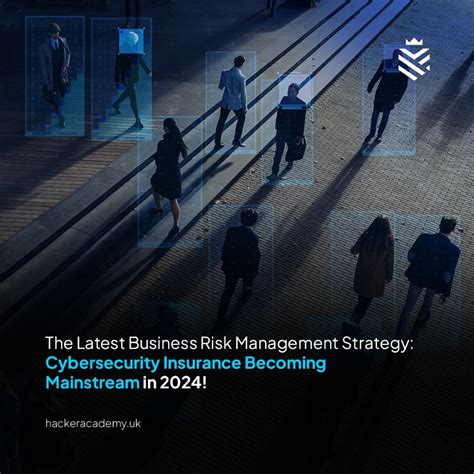 Hacker Academy On Linkedin Cybersecurity Riskmanagement Infosec