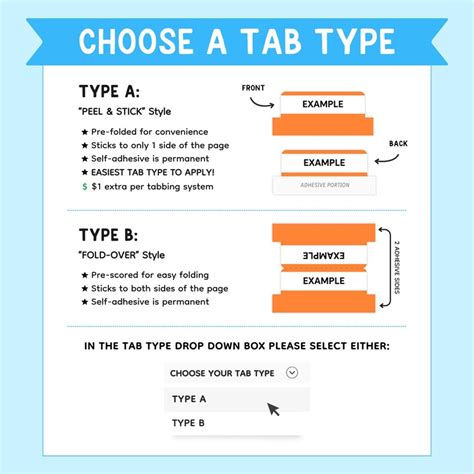 2026 Icd 10 Pcs Tabbing System Medical Coding Tabs Book Tabs