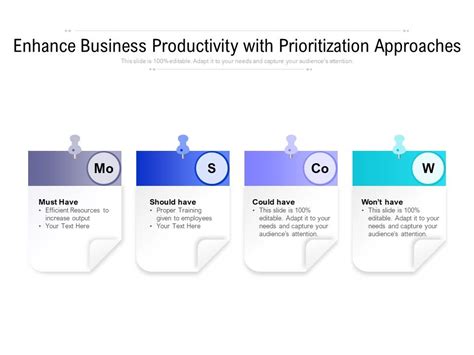 Enhance Business Productivity With Prioritization Approaches Ppt Powerpoint Presentation Icon