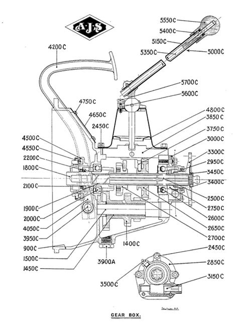 Clutch And Gearbox Ajs Car Club