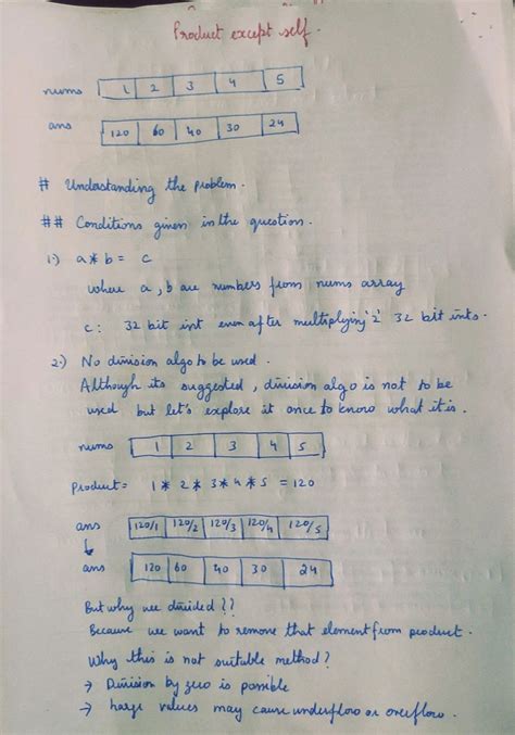 Prakhar G On Linkedin Had Started Doing Leetcode Again For Refreshing