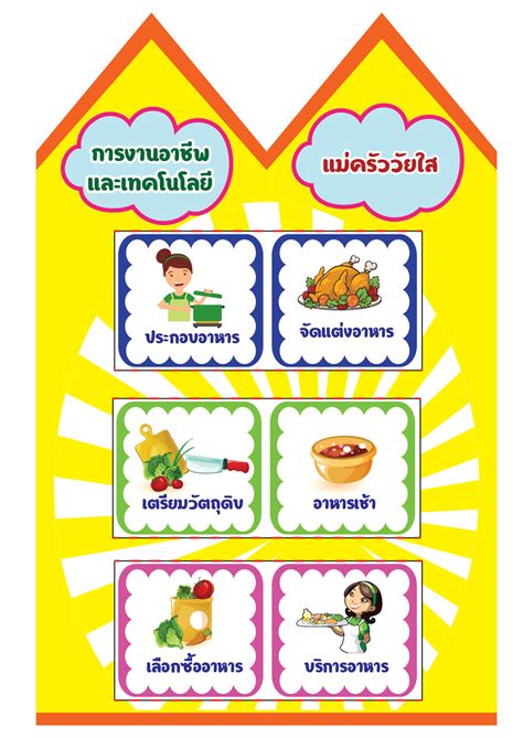 แจกสื่อ การงานอาชีพ ห้องสื่อการสอนครูบาส Facebook