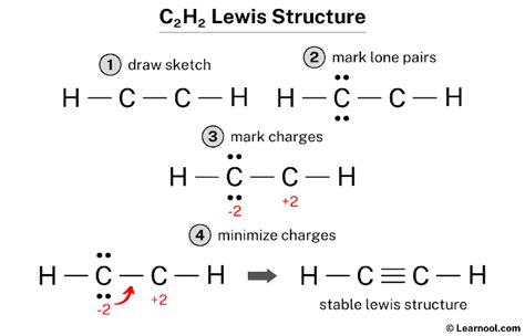 Electron Dot Structure For C2h2