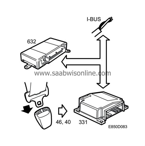 Belt Buckle Sensor 9 5 9600 2004 Saab Workshop Information System