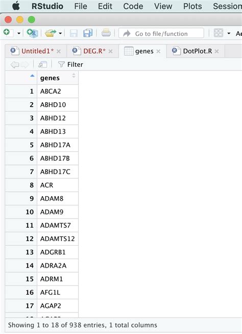 Findmarkers Error When Using Features · Issue 4079 · Satijalab Seurat · Github