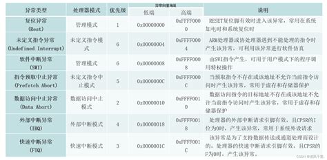 吉林省长春市长春网站建设哪家好 阿里大数据平台