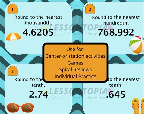 Rounding Decimals Activities For Elementary Students Ideas And Resources Teaching Expertise