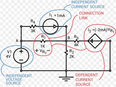 Dependent Source Current Source Electronic Circuit Voltage Source Nodal