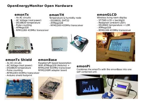 Openenergymonitor Overview November 2015