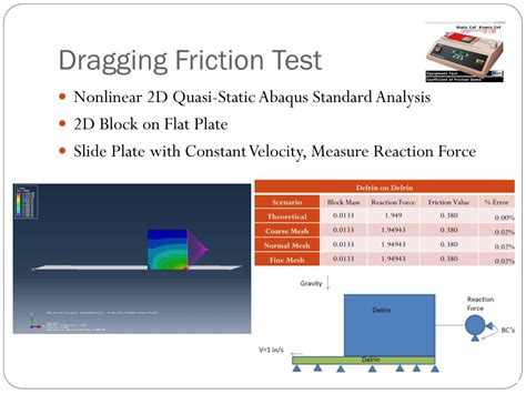 ppt friction testing finite element modeling powerpoint