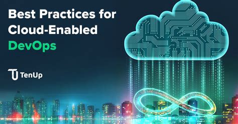Tenup Software Services On Linkedin Clouddevops Devopsbestpractices Cloudservices
