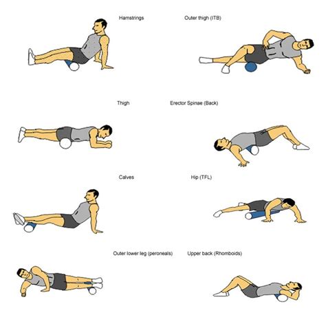 Psoas Stretch Foam Roller