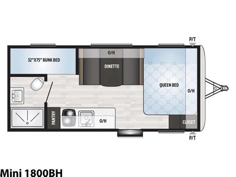 Keystone Rv Tv Wiring Diagram
