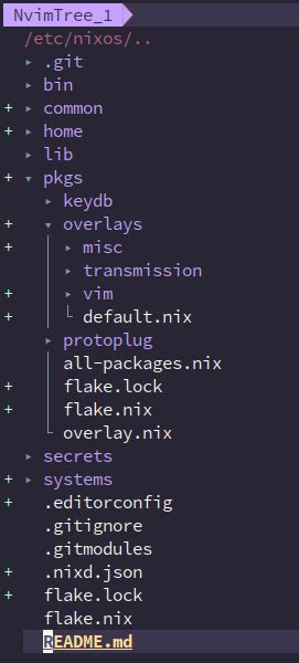 Use Different Highlight Groups For Folder Arrows And Indent Markers