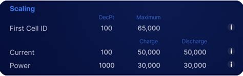 Toolkit3 Shunt Hardware Batrium Knowledge Wiki