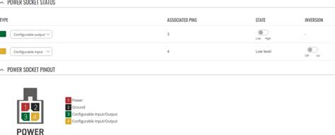 File Networking Rut Manual Input Output Status Png Teltonika Networks Wiki