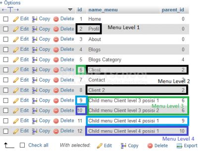 Cara Membuat Fungsi Menu Dinamis Dengan Codeigniter Kursus Website Digital Marketing