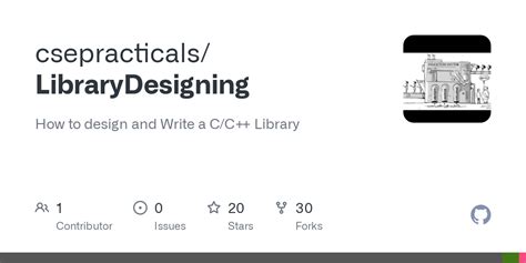 GitHub Csepracticals LibraryDesigning How To Design And Write A C