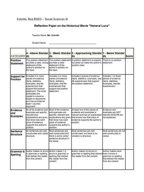Reflection Paper Rubric Pdf Evidence Statistics