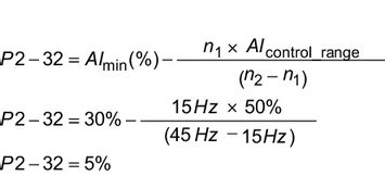 Examples Of Analog Input Scaling And Offset Setting