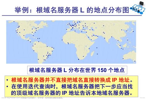 计算机网络 应用层上 域名解析系统dns 文件传输协议ftp nfs 万维网url html toy模板网