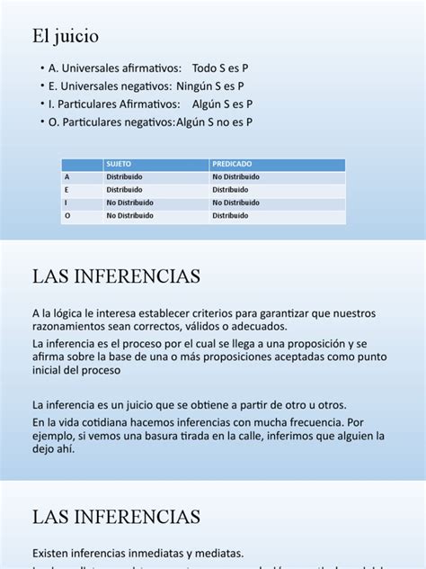 Juicio Lógica Formal Y Lógica Dialéctica Pdf Inferencia