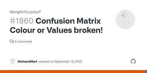 Confusion Matrix Colour Or Values Broken · Issue 1860 · Wongkinyiuyolov7 · Github