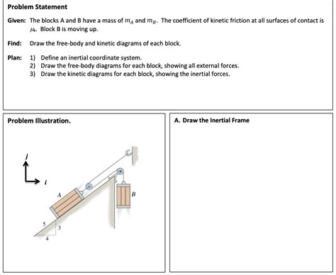 Solved Problem Statement Given The Blocks A And B Have A Chegg Com