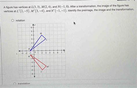 Solved A Figure Has Vertices At L33m24 And N 10 After A