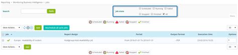 Analyze Resources Availability Centreon Documentation