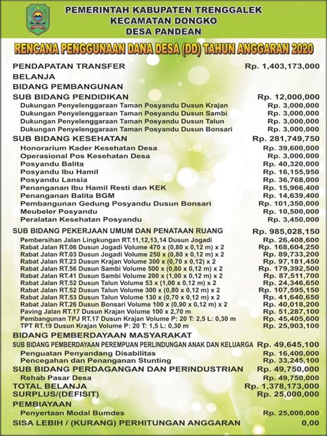 Rencana Penggunaan Dana Desa Dd Tahun Anggaran 2020 Website Desa