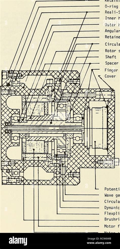 Development Of An Underwater Manipulator For Use On A Free Swimming Unmanned Submersible