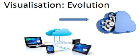 Ea Flood Defence Camera Network Meteor Communications