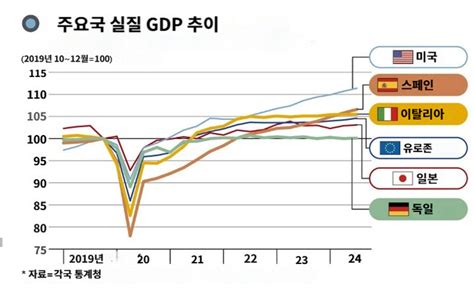 일본 이어 독일도 ‘원전 복귀 징조한국만 여전히 ‘탈원전 한중일 톺아보기